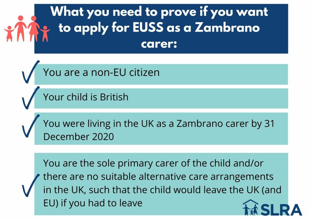 Applying under the EU Settlement Scheme (EUSS) as a Zambrano carer, or ...