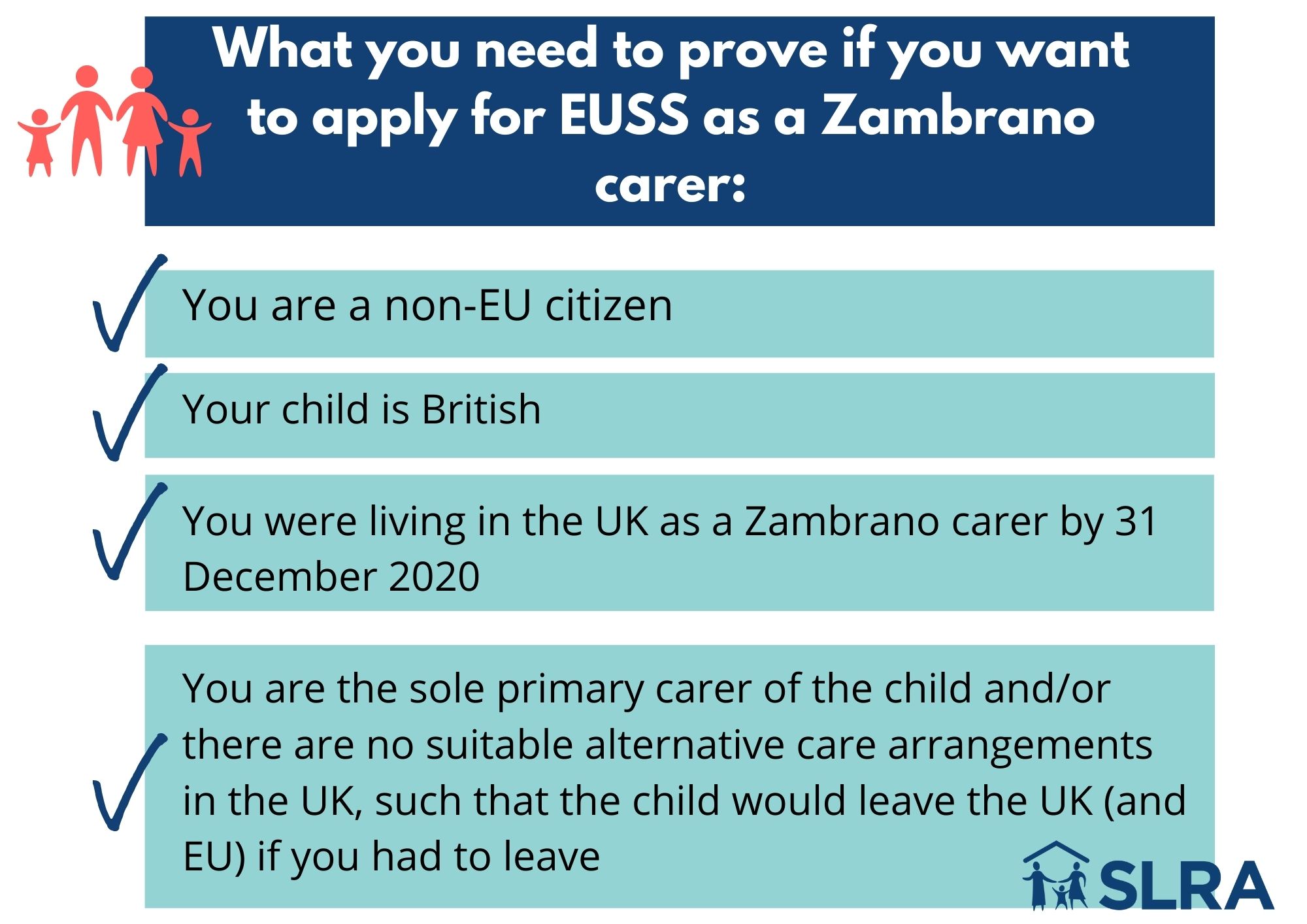 Applying under the EU Settlement Scheme (EUSS) as a Zambrano carer, or ...